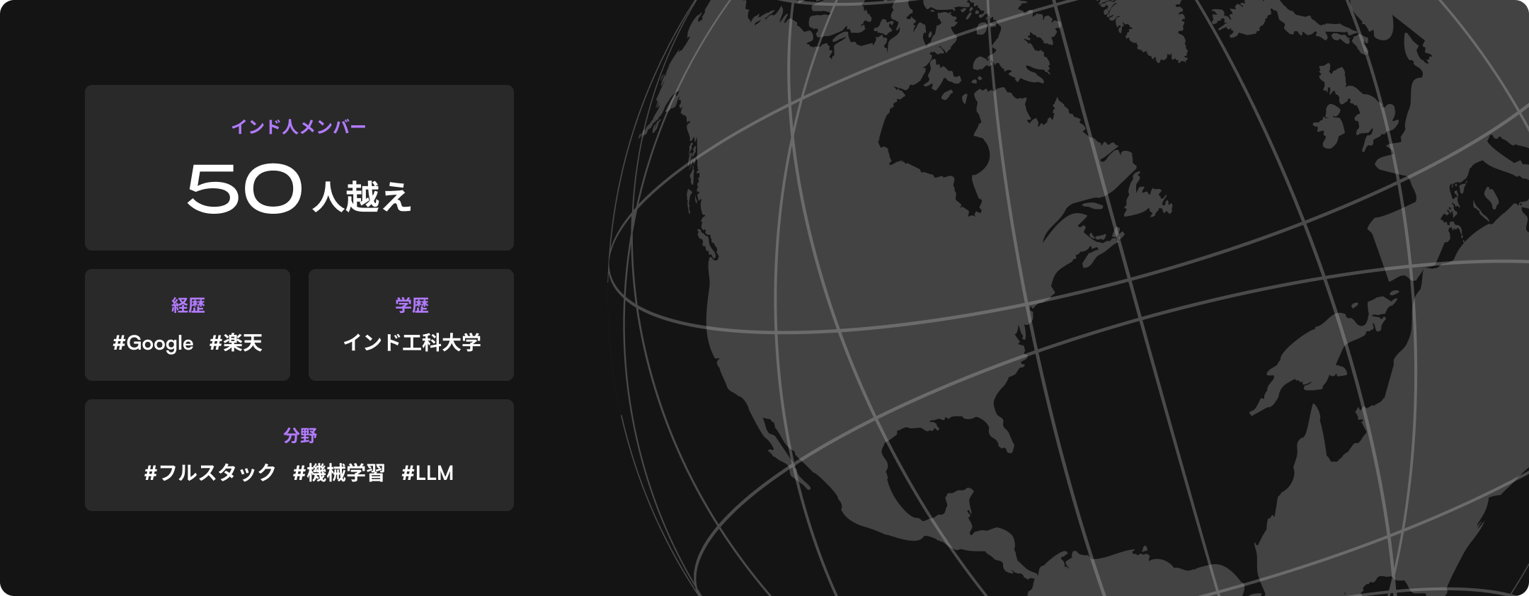 Generative AI Studio | ZERO3(ゼロスリー)株式会社