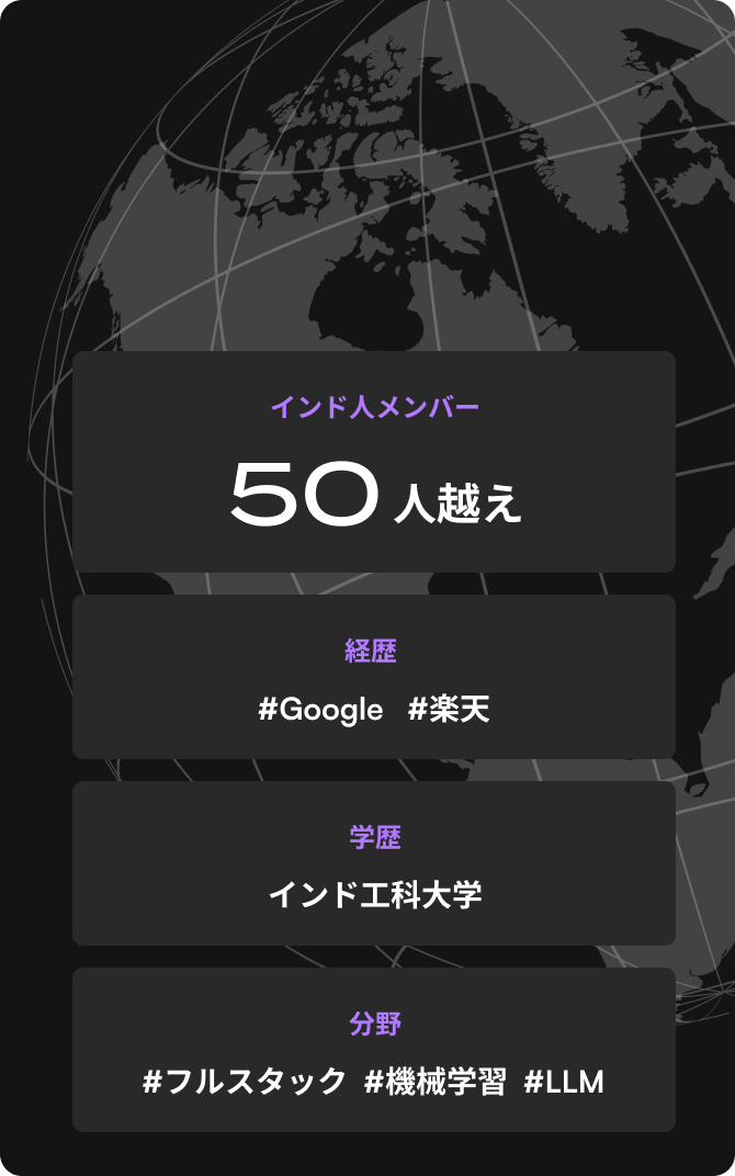 Generative AI Studio | ZERO3(ゼロスリー)株式会社